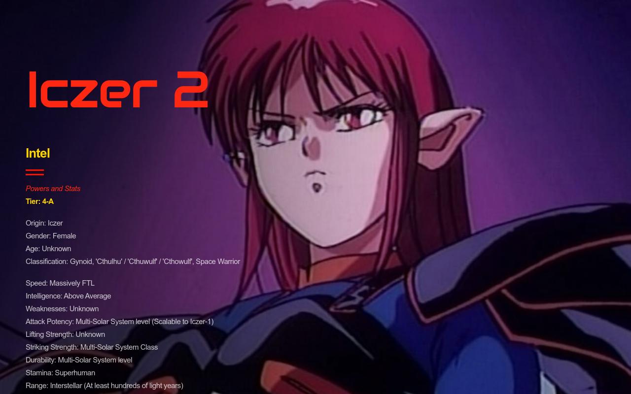 Iczer-2